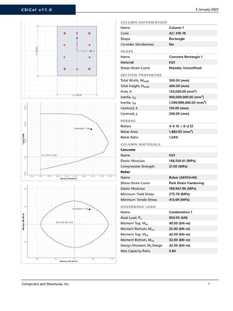 Prueba Csi Col | PDF