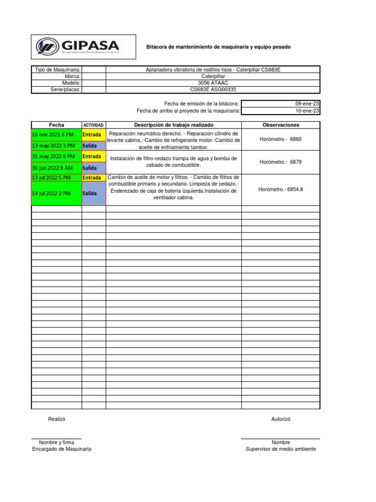 Bitacora de Mantenimiento | PDF