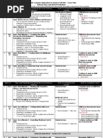 Excel 2016 Module 5: Worksheets & Workbooks | PDF