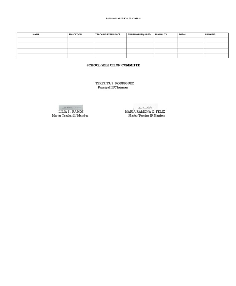Ranking Sheet For Teacher Ii | PDF
