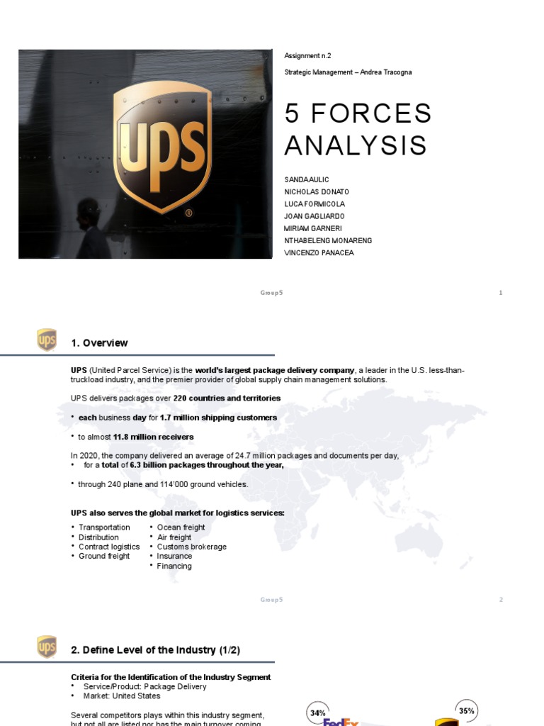 UPS Supply Chain: Five Forces Analysis | PDF | United Parcel Service ...
