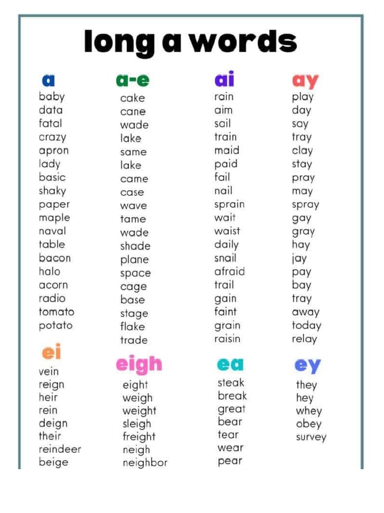 Long A Words | PDF