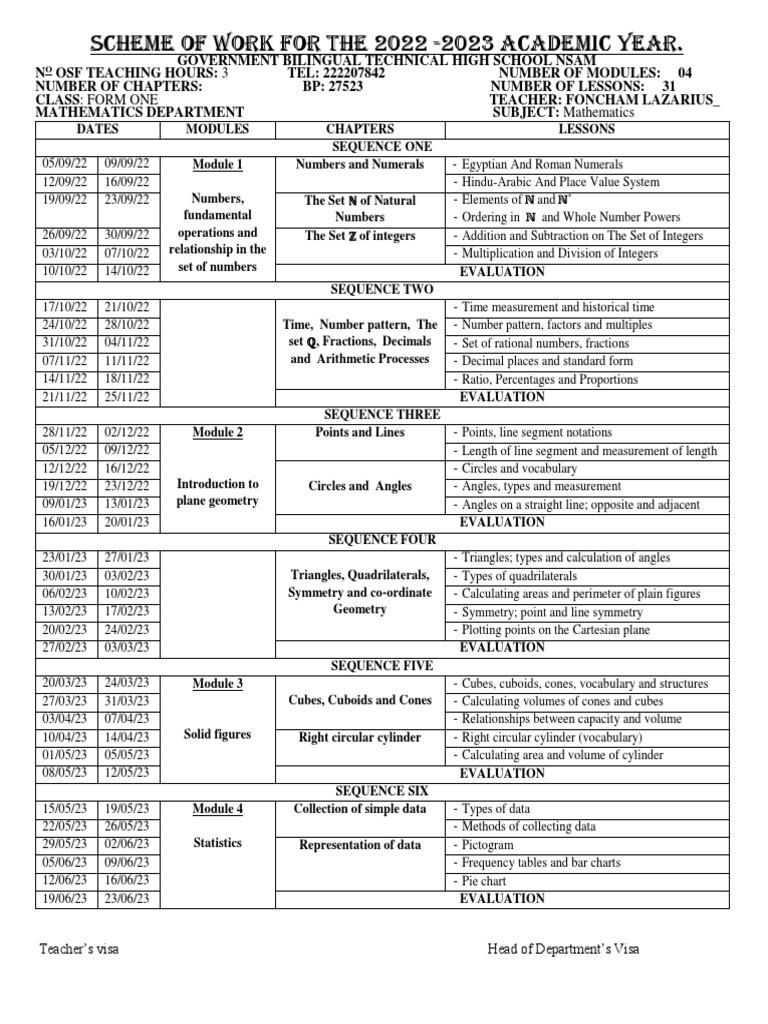 Form One Mathematics Scheme 2022-2023 | PDF | Numbers | Integer
