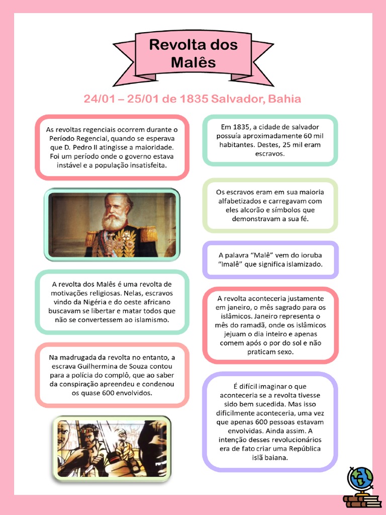 Revolta Dos Malês | PDF