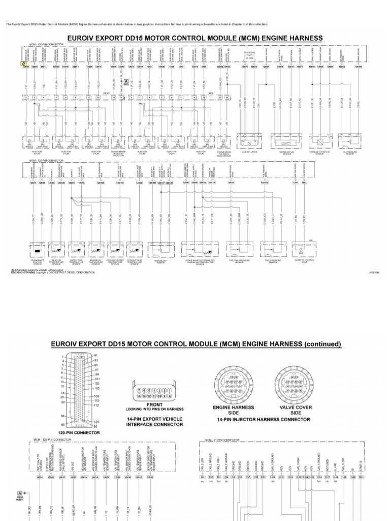 Diagramas De Mcm Cpc Interface Al Vehiculo Motor Dd15 Euroiv Pdf