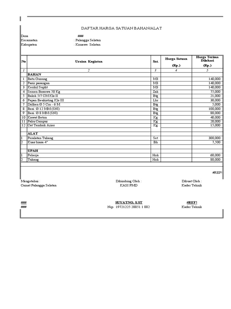 1 Box Calvert 3 X 6 | PDF