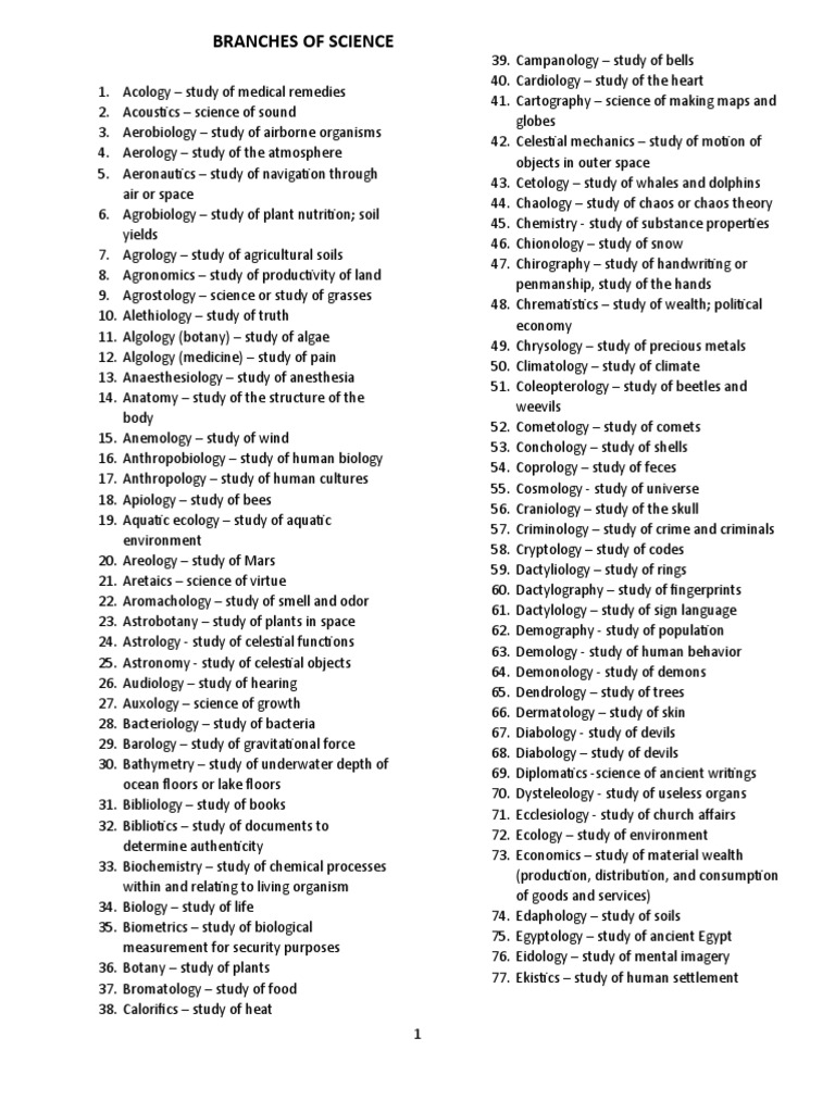 BRANCHES OF SCIENCE, BIOLOGY, KNOWN NAMES, CELL, EARTH&SPACE Key Points ...