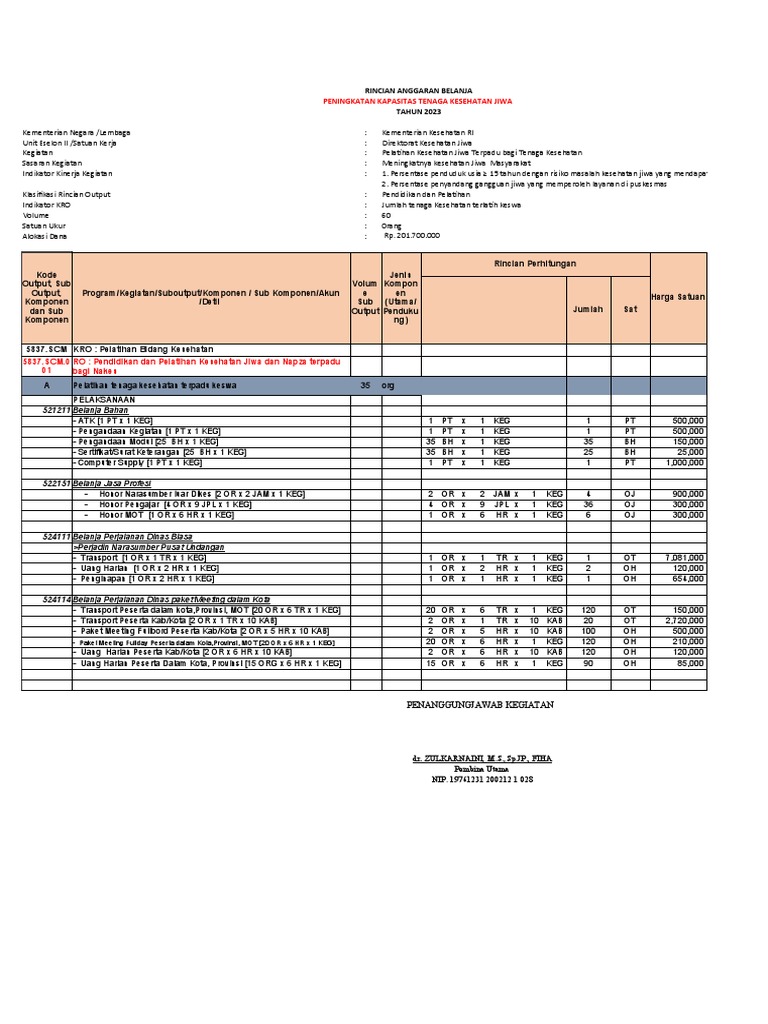 1.rab Pelatihan Nakes Keswa 2023 | PDF