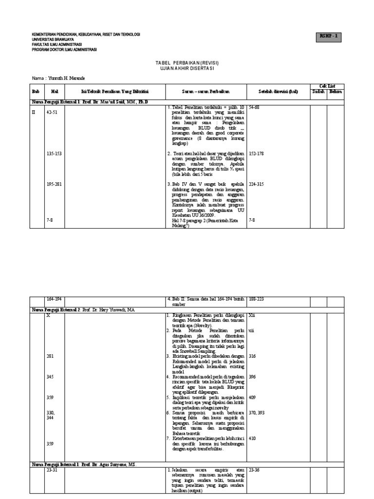 Tabel Revisi Semhas Disertasi | PDF