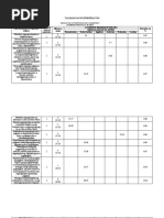Lipunang Sibil. Media at Simbahan | PDF