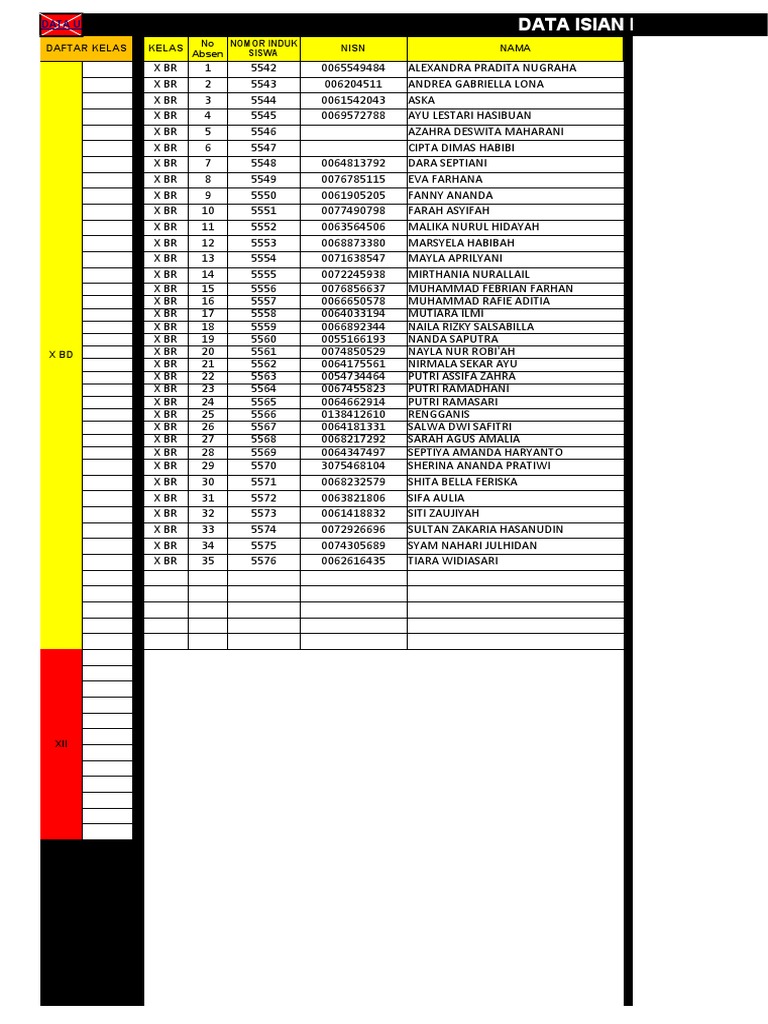 Data Siswa SMK Jakarta Timur 2 | PDF