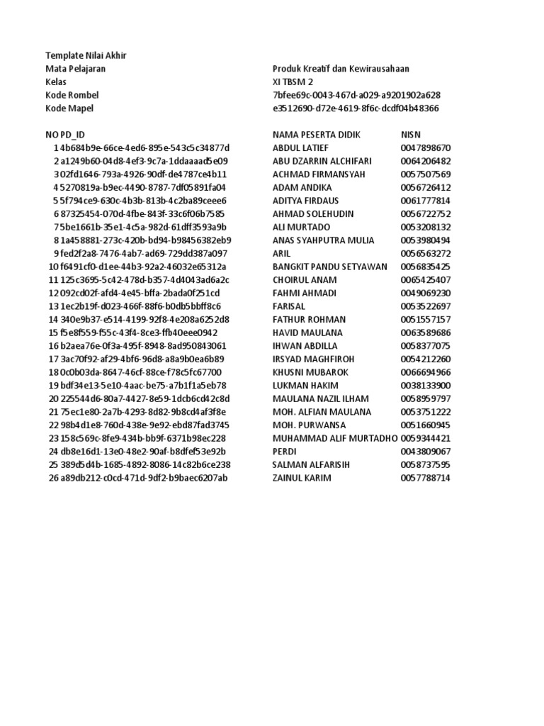 Template Nilai Akhir Mata Pelajaran Produk Kreatif Dan Kewirausahaan Kelas XI TBSM 2 | PDF