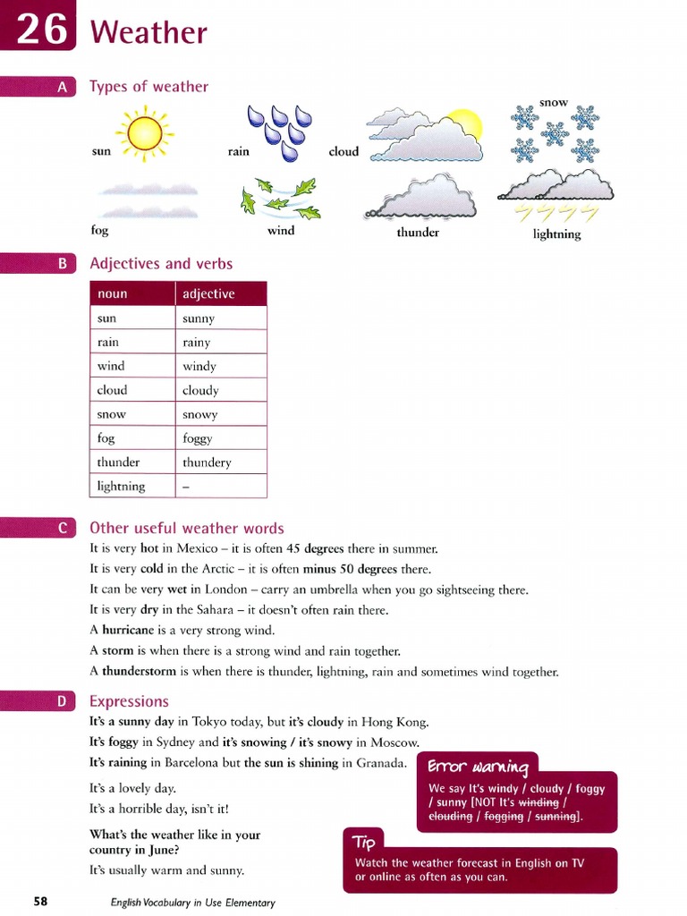 English Vocabulary in Use Elementary-59-64 | PDF