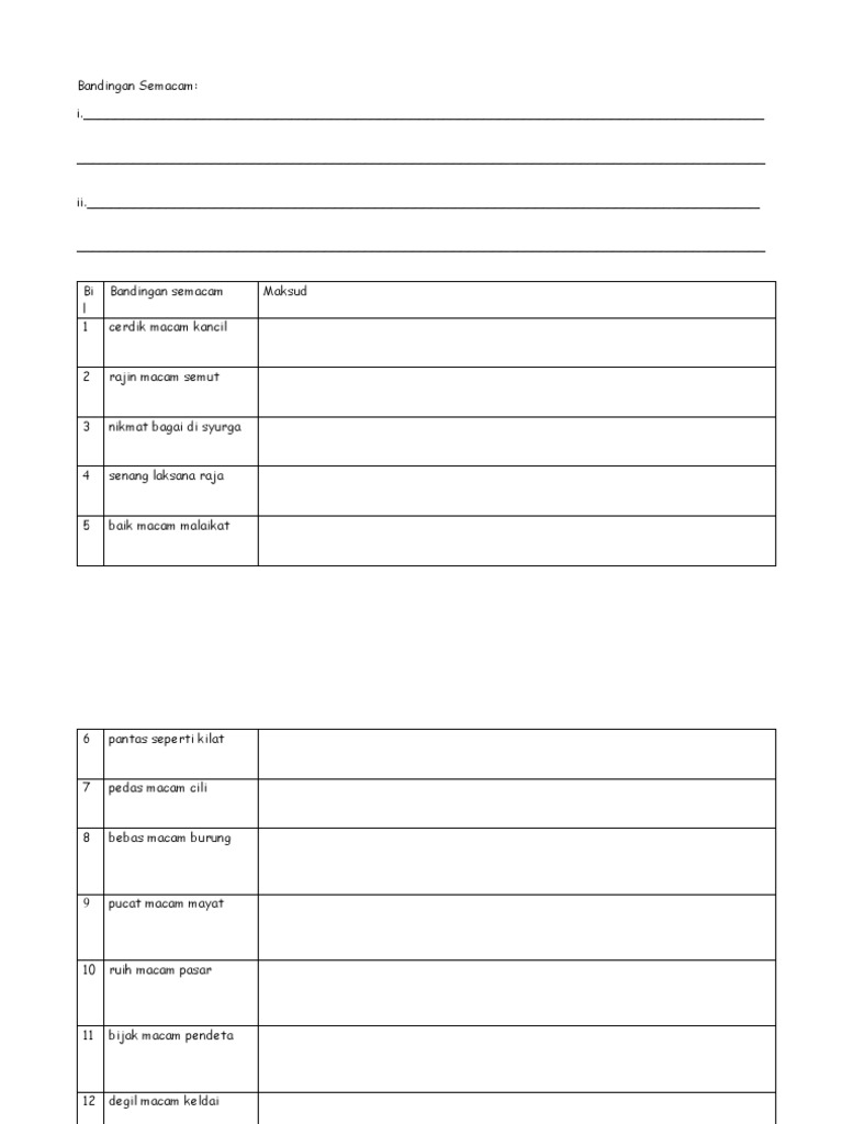 Latihan-Bandingan Semacam | PDF