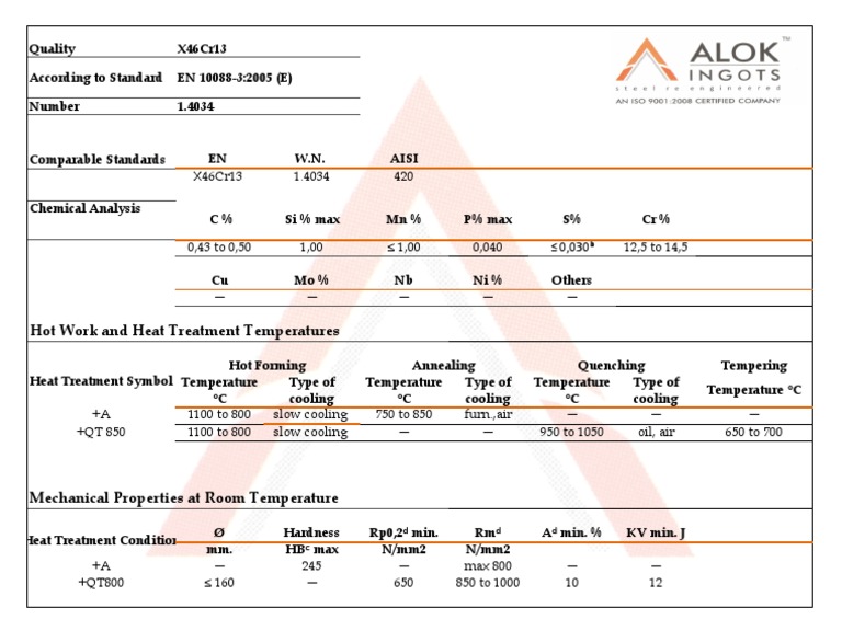 En 1.4034 X46Cr13 Stainless Steel | PDF