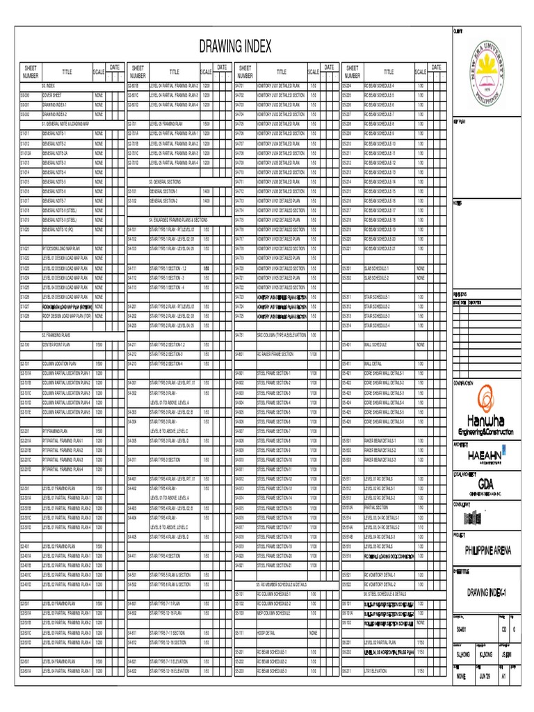 Table of Schedules | PDF | Truss | Beam (Structure)