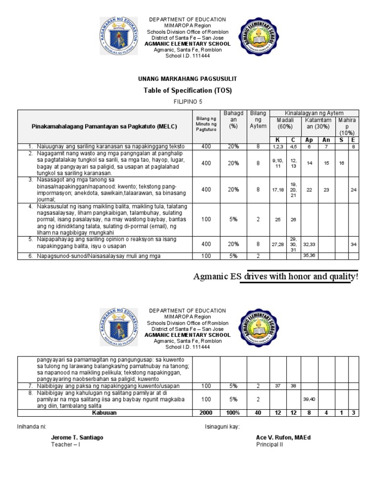 Filipino Tos Q1 | PDF