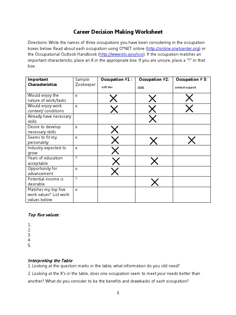 Career Decision Making Worksheet | PDF