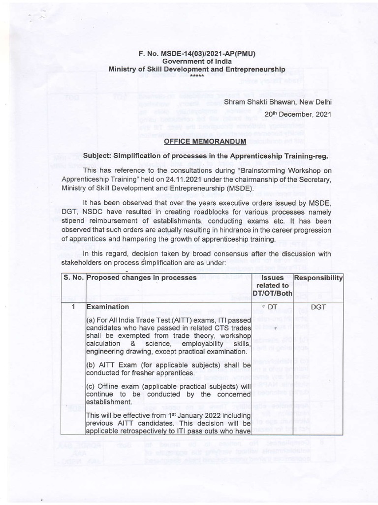 Office - Memorandum - Simplification of Process For Apprenticeship ...