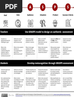 Grasps Model | PDF | Learning | Teachers