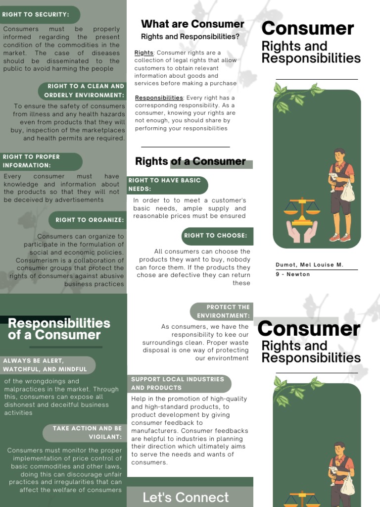 Consumer Rights and Responsibilities | PDF | Consumer Protection | Business
