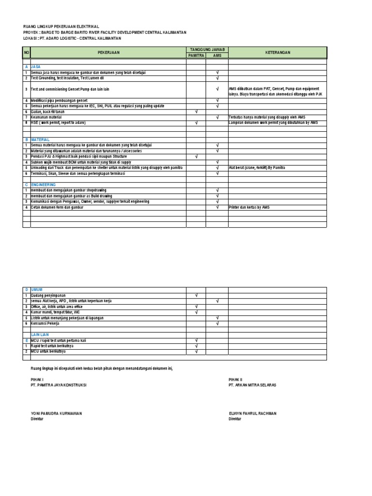Scope Electrical R0R2 | PDF