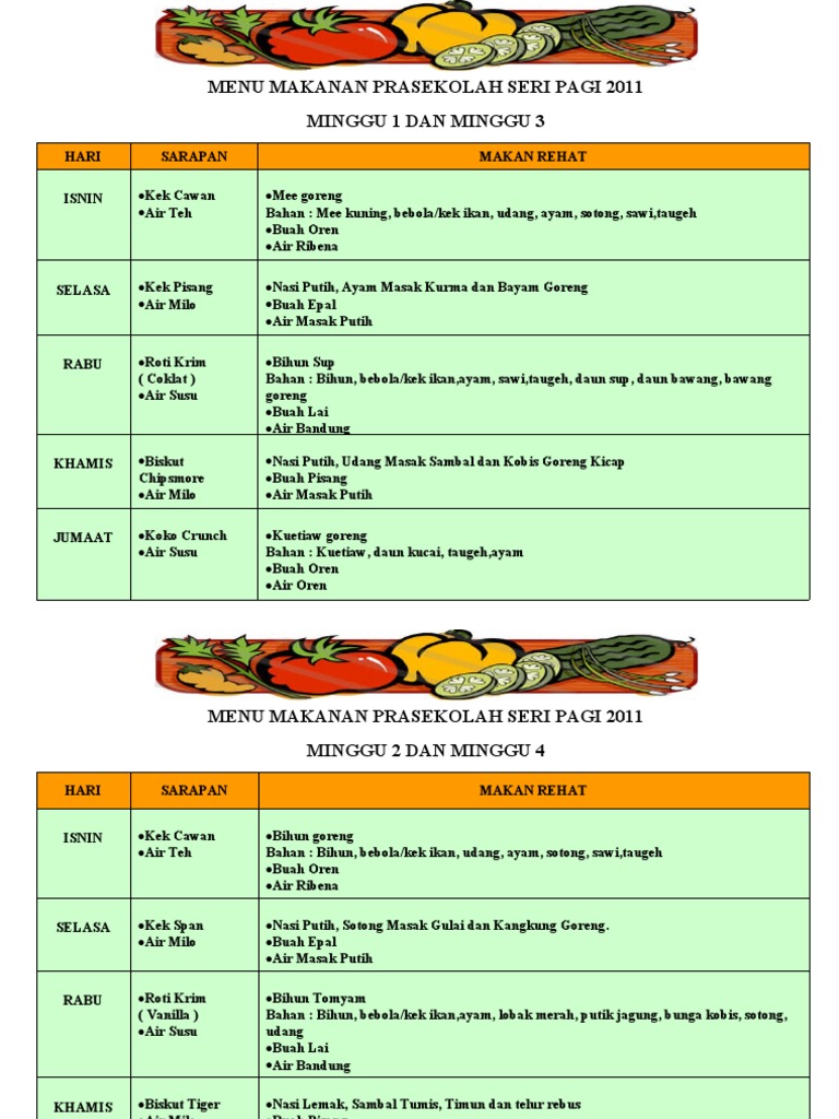 Menu Makan Prasekolah 2011 | PDF