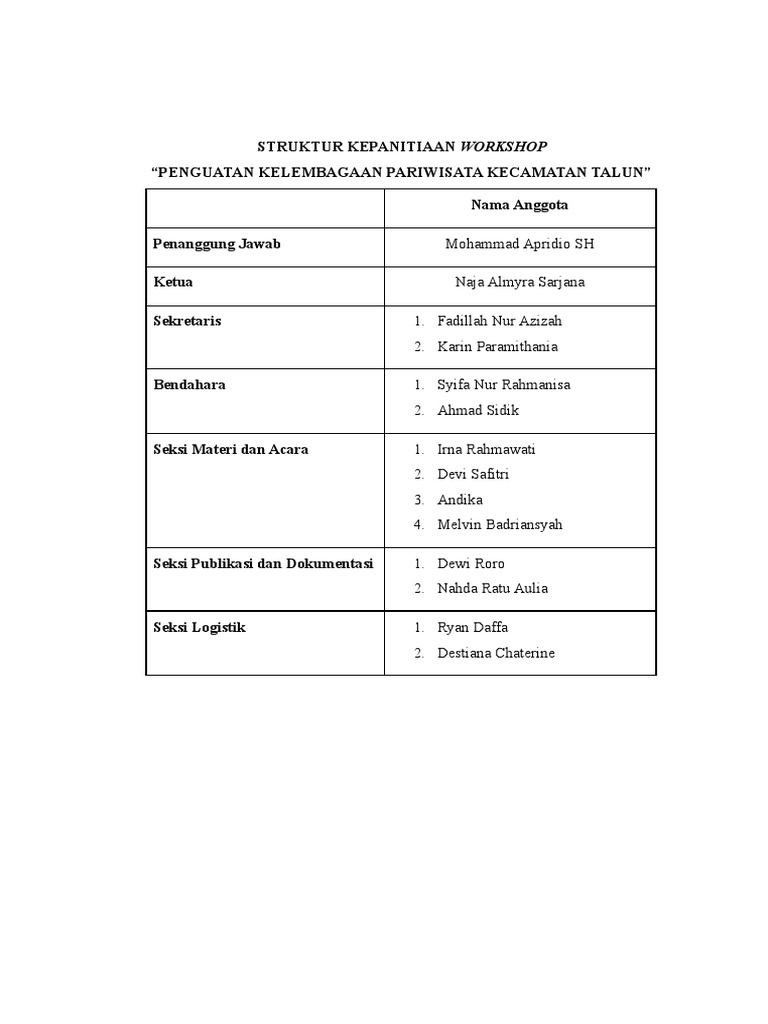Struktur Kepanitiaan Workshop | PDF