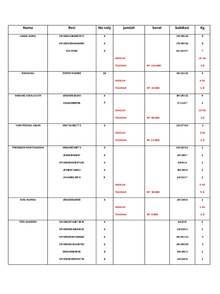 044 Manifest SRG 23-12-22 O JADE V17 | PDF