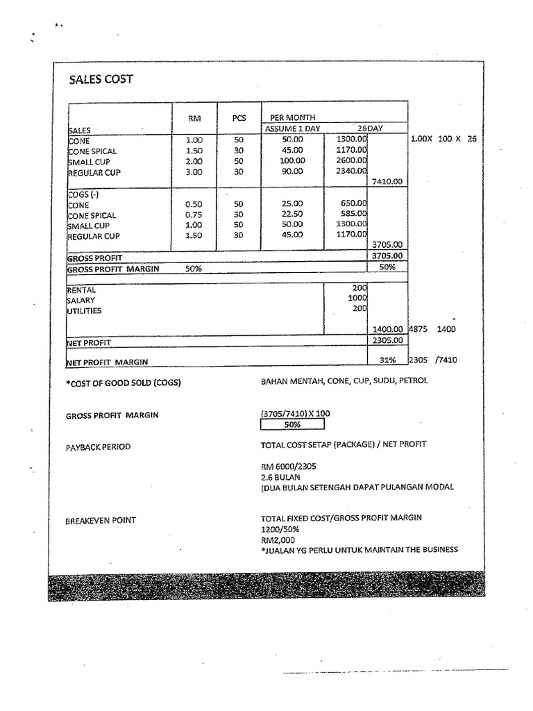 Contoh Pengiraan Sales Forecast Pdf
