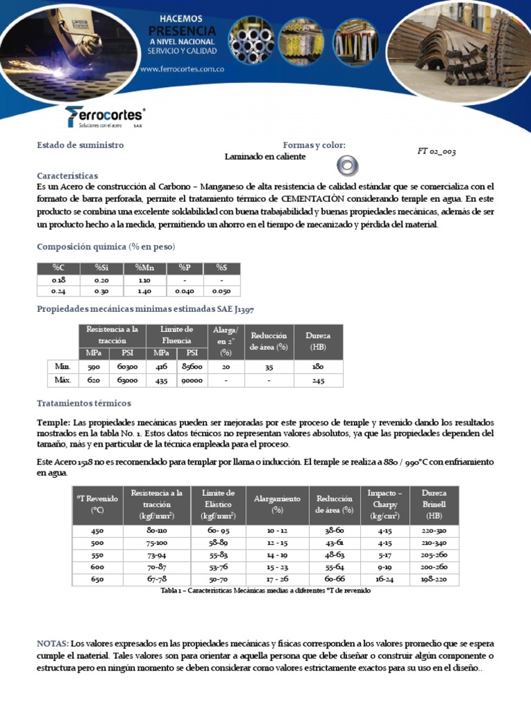 FT 02 003 Aisi Sae 8620 | PDF | Acero | Tratamiento a base de calor