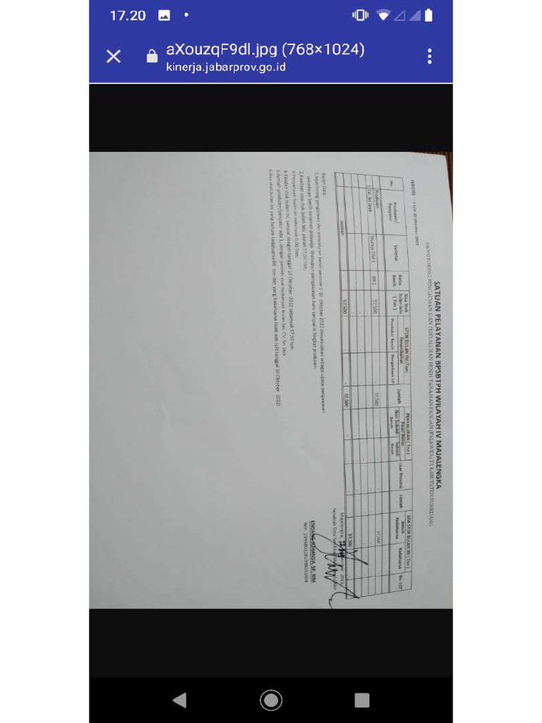 Analisis Data IKI Desember | PDF