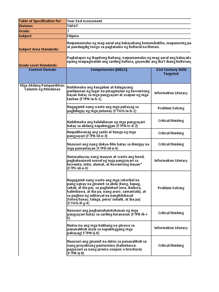 TOS - FILIPINO - 7 - UNANG-MARKAHAN | PDF
