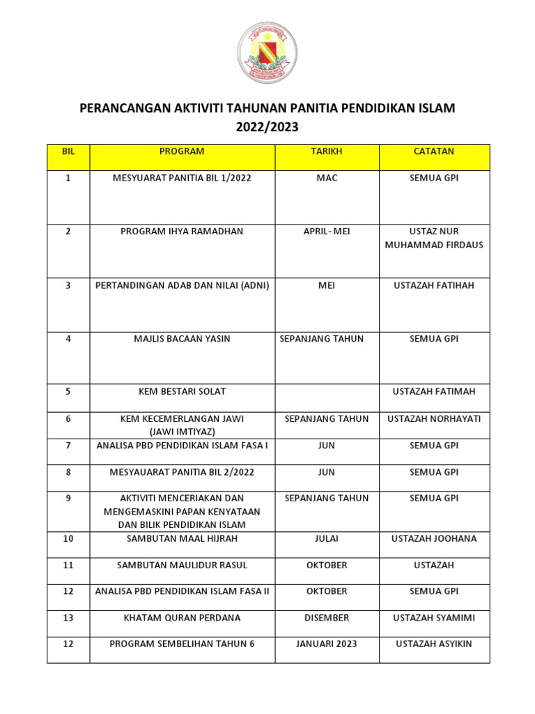 Perancangan Aktiviti Tahunan Panitia Pendidikan Islam 2022 | PDF Perancangan Aktiviti Tahunan Panitia Pendidikan Islam 2022 | PDF
