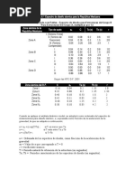 Tabla de Esfuerzos Fy y Fu de Aceros Estructurales | PDF | Ciencia de ...
