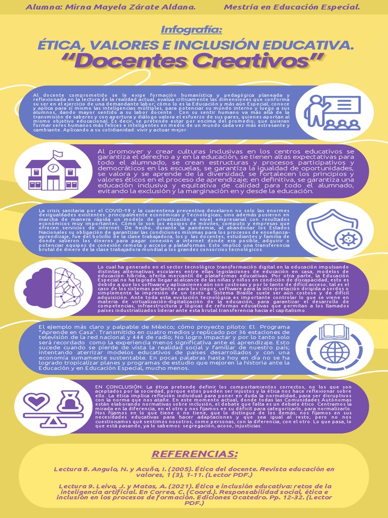 Valores e Inclusión Educativa | PDF | Inclusión (Educación) | Método de ...