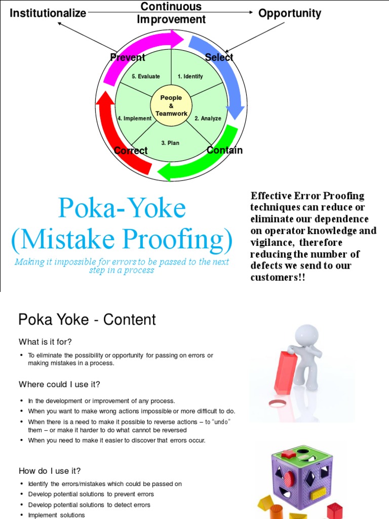 What Is Poka-Yoke | PDF | Optical Fiber | Optics