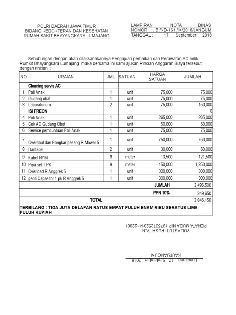 Lampiran Nota Dinas | PDF