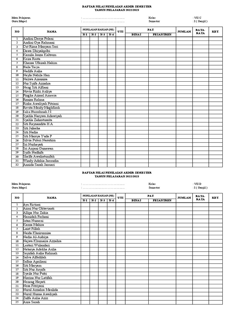 Format Nilai Penilaian Semester 2023 | PDF