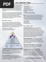 ASTD Model | PDF | Competence (Human Resources) | Psychological Concepts