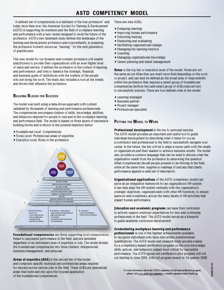 ASTD Competency Model Guide | PDF | Competence (Human Resources ...