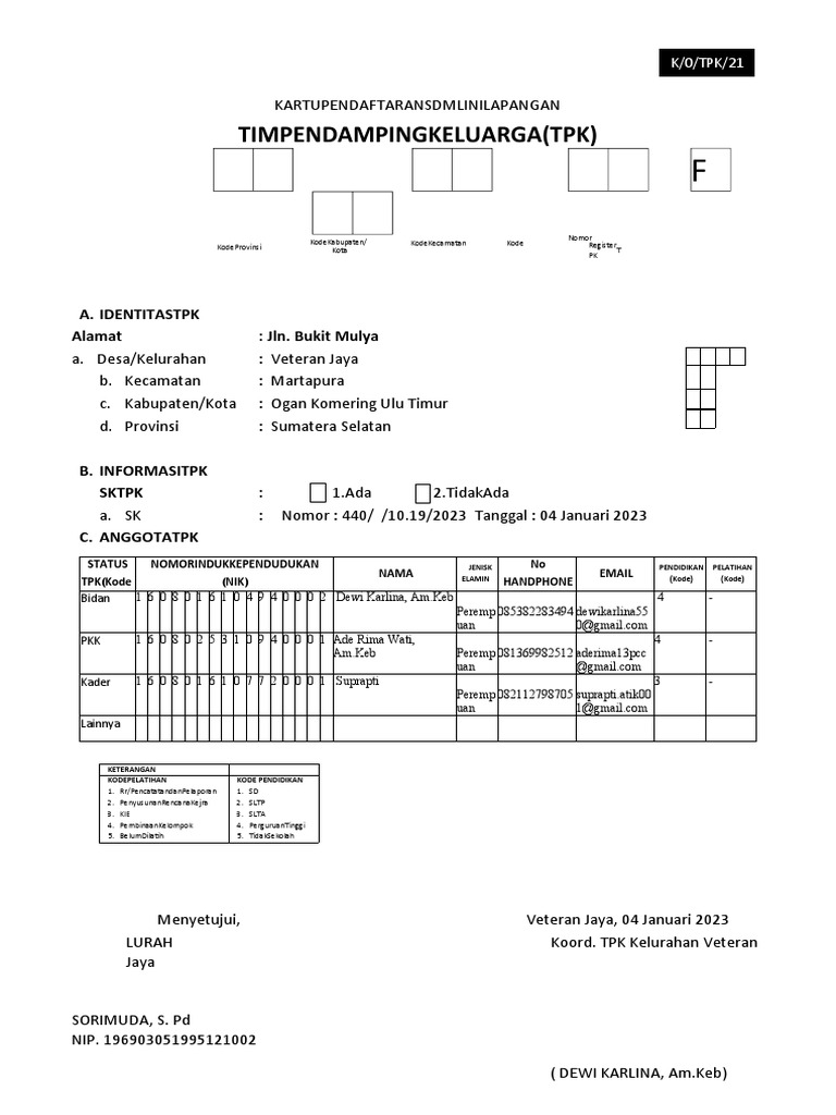 Contoh Lampiran Pernyataan TPK | PDF