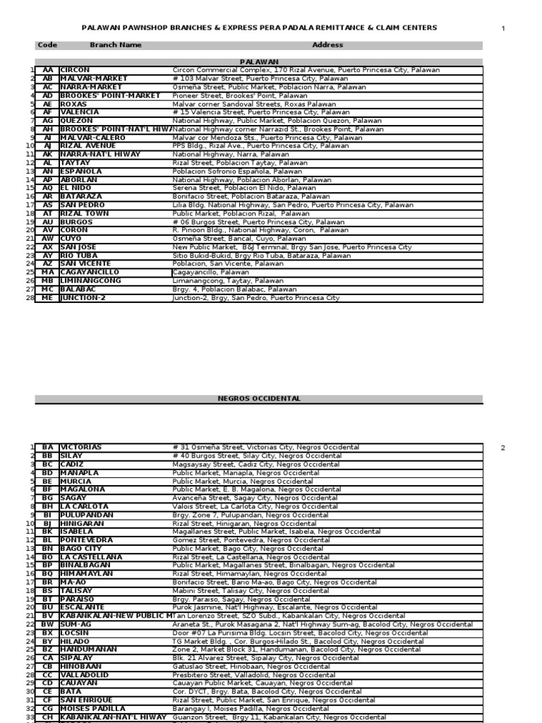 Palawan Pawnshop Branches | PDF | Metro Manila | Luzon