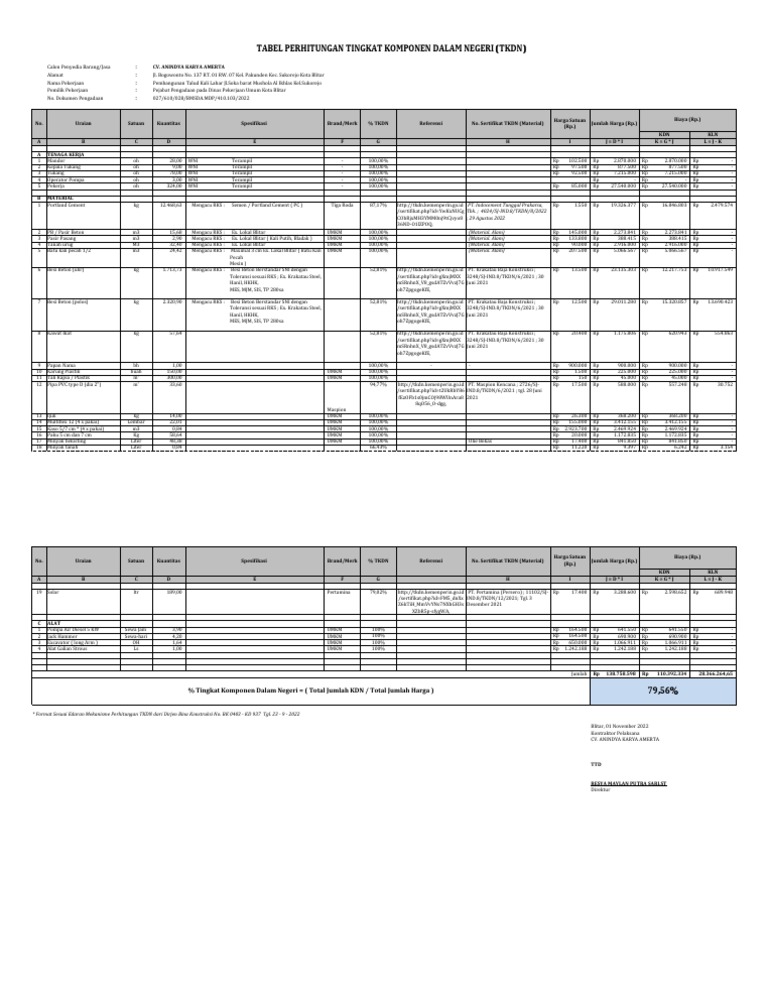 Sertifikat TKDN untuk Proyek Konstruksi | PDF