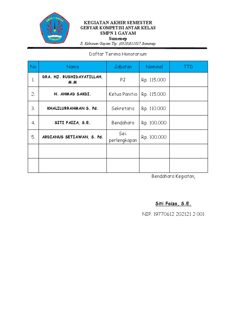 Daftar Terima Honor | PDF