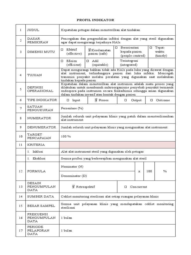 Profil Indikator Ppi | PDF