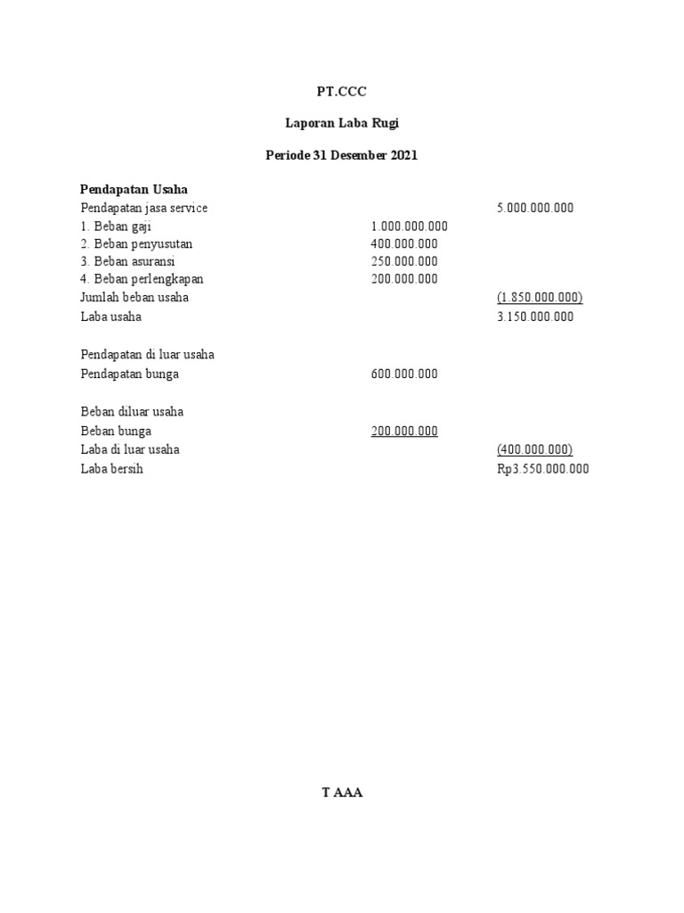 Contoh Jurnal Neraca & Laba Rugi Untuk Pengurusan Pajak | PDF