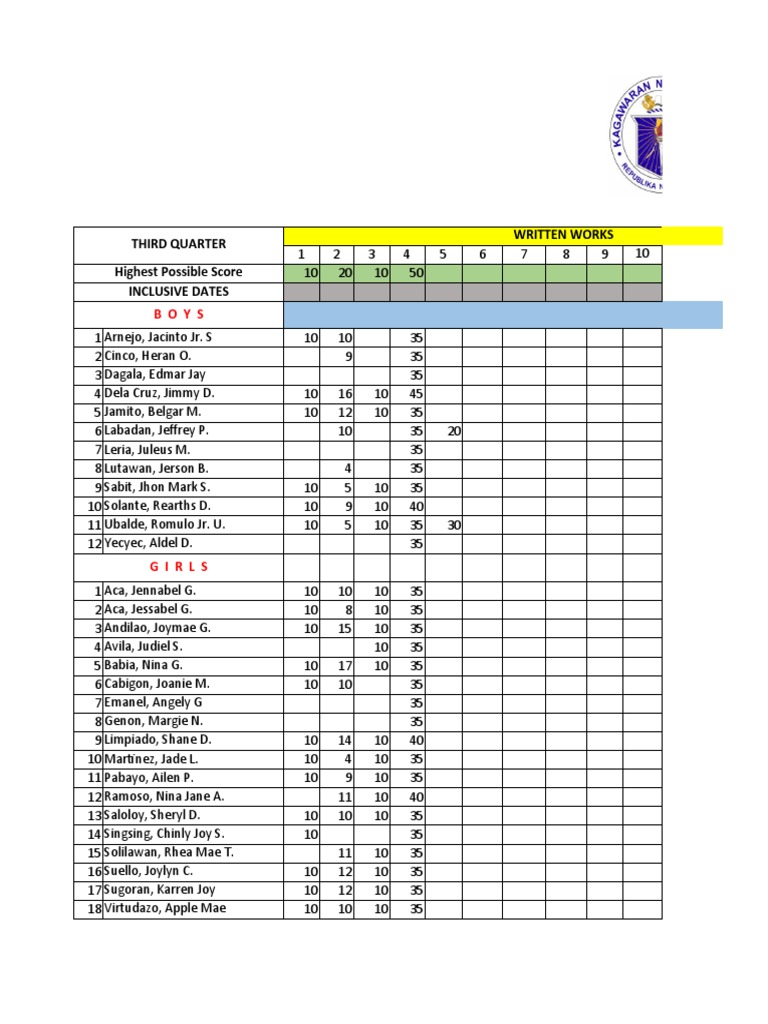 Class Record (4TH Grading) | PDF