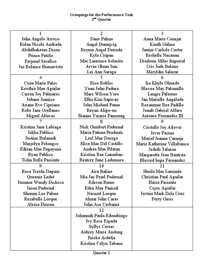 Performance Task: Plant Growth Experiment | PDF | Experiment ...