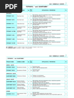 Safety Data Sheet Cif Cream (White) : 1 Identification of The Substance ...